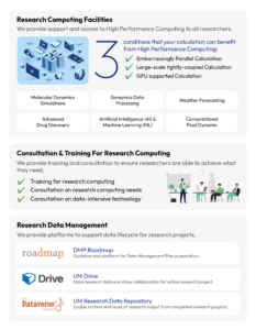 Our Services – Data-Intensive Computing Centre